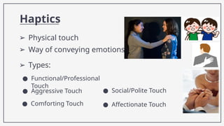 Non Verbal Communication- The unspoken Language.pptx