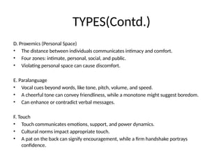 NON-VERBAL COMMUNICATbsbsbnsnsnsnnsION.pptx