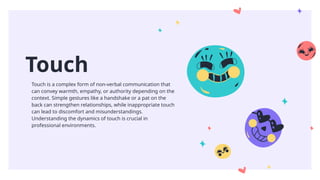 Non-Verbal Communication and its types.pptx