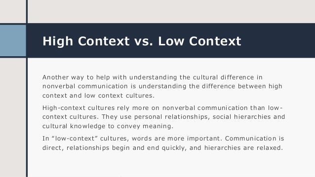Non-Verbal Communication Across Cultures.pptx