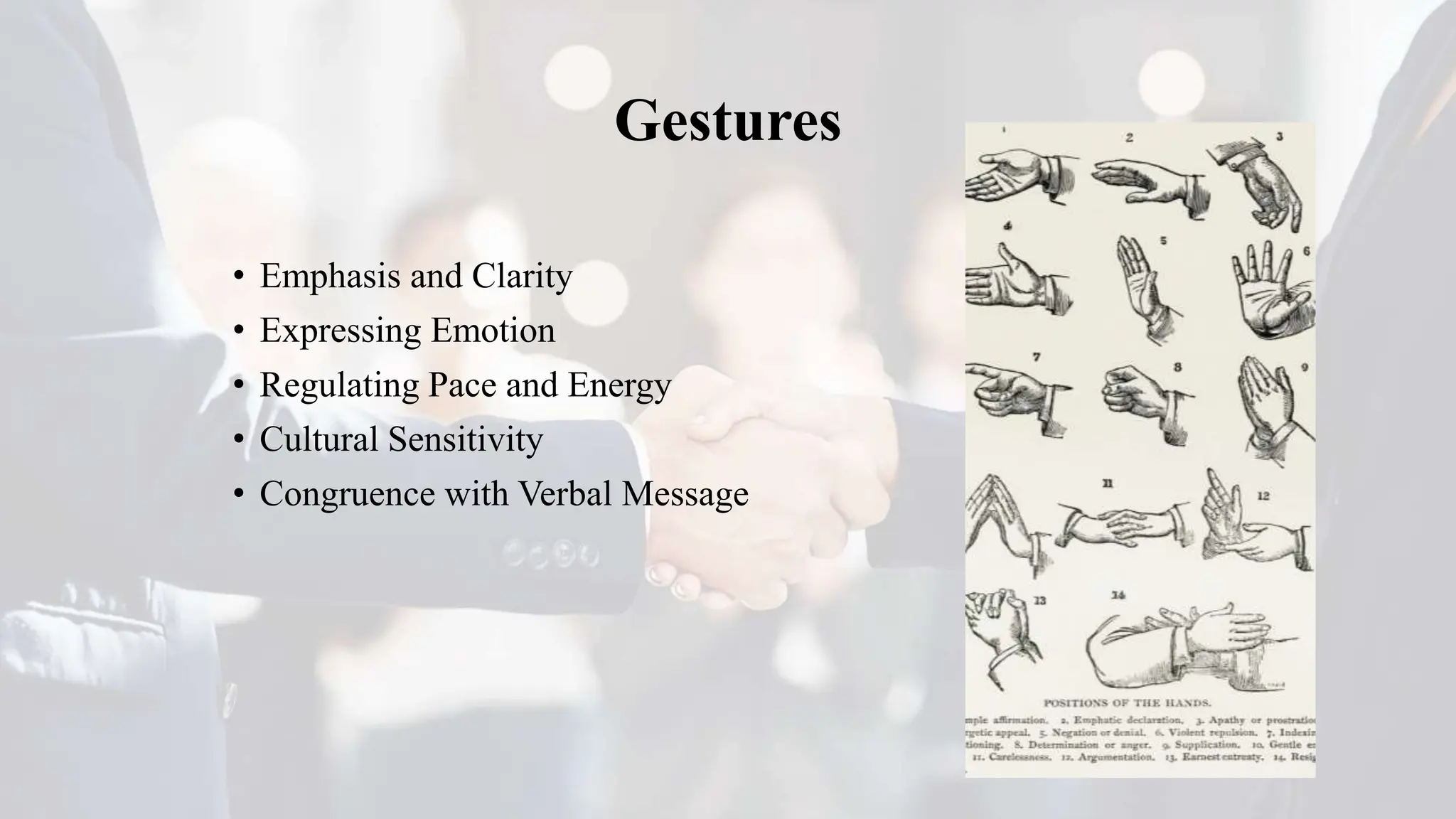 Non-verbal communication in selling and negotiation.pptx