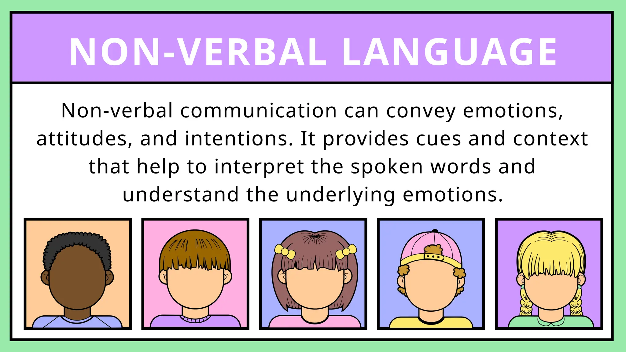 Non-Verbal Communication SEL Presentation Colorful Lined Illustrative ...
