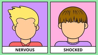 Non-Verbal Communication SEL Presentation Colorful Lined Illustrative ...