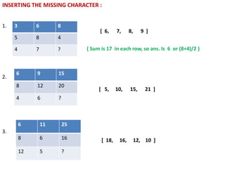 Non verbal reasoning | PPTX
