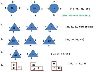 Non verbal reasoning | PPTX