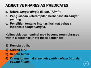 Non-verb Predicates in Bahasa Indonesia | PPT
