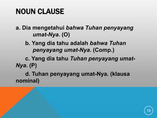 Non-verb Predicates in Bahasa Indonesia | PPT