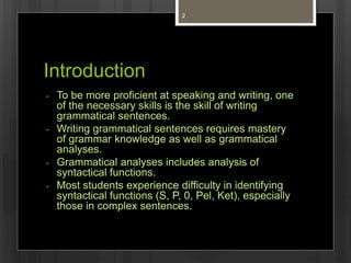 Non-verb Predicates in Bahasa Indonesia | PPT