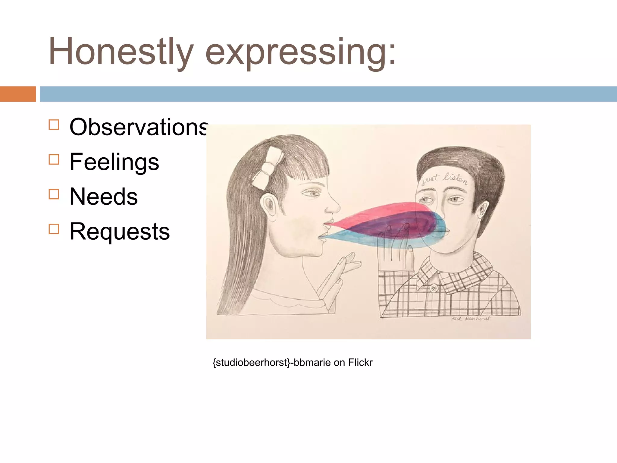 Non violent communication | PPT