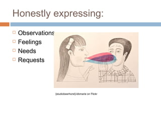 Non violent communication | PPT