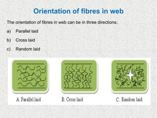 Non woven Process | PDF