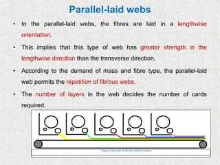 Non woven Process | PDF