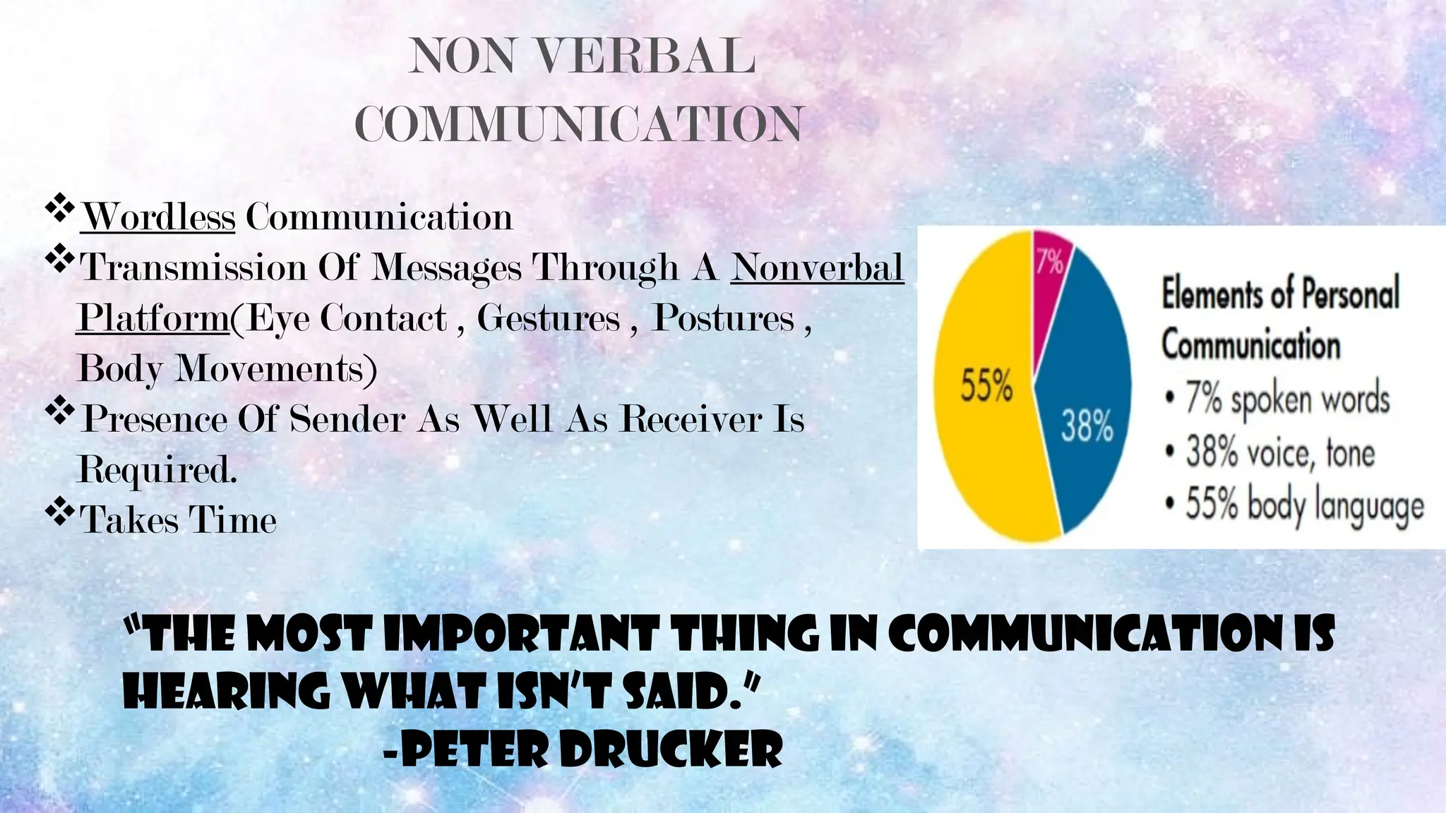 non verbal communication english ,english communication | PPT