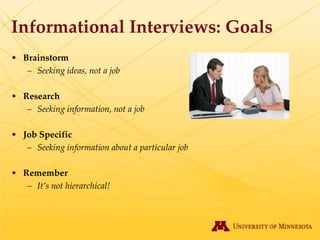 Non-Academic Job Search Presentation | PPTX