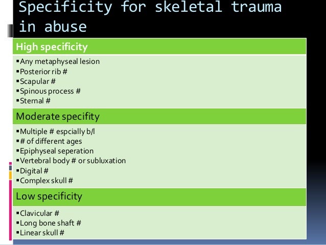 Non accidental injuries