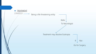 Non- Accommodative Convergent Squint | PPTX