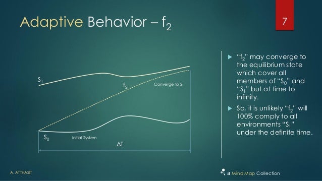 Non Adaptive Behavior
