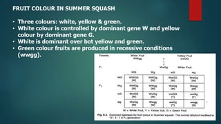 Non additive gene action | PPTX