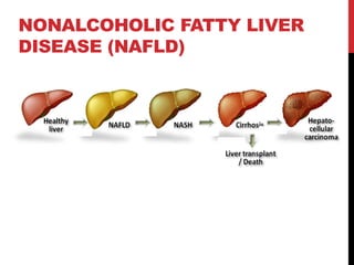 Non-Alcoholic Fatty Liver Disease (NAFLD) | PPTX