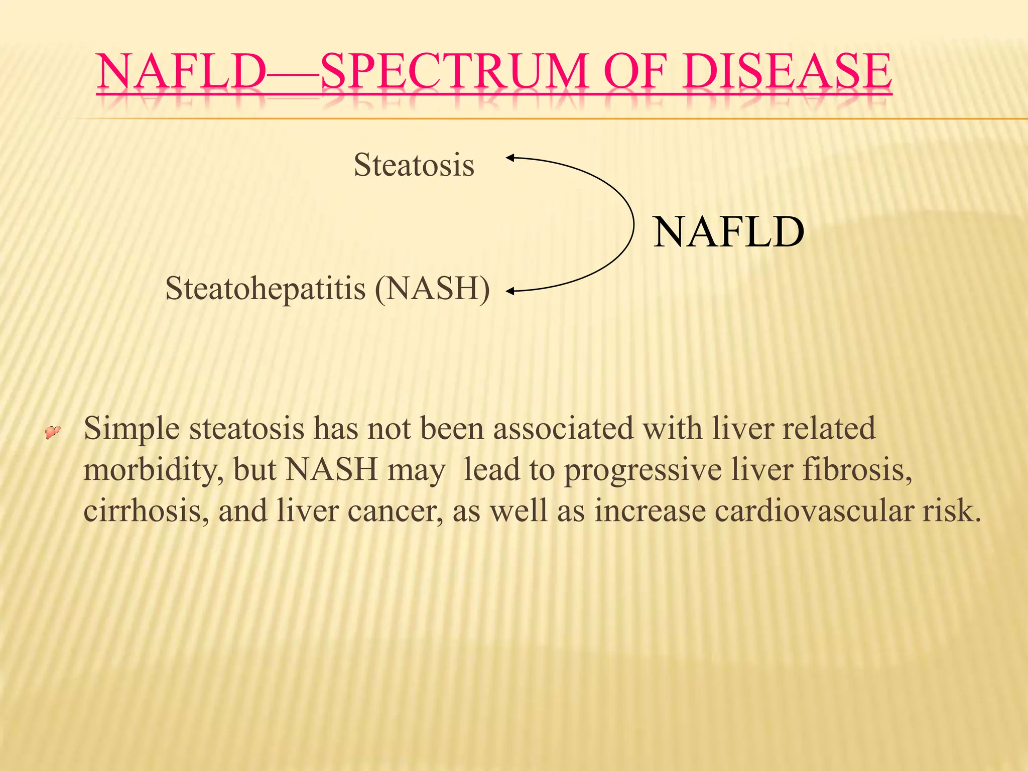 NON ALCOHOLIC FATTY LIVER DISEASES modify (edited by Kyin).pptx