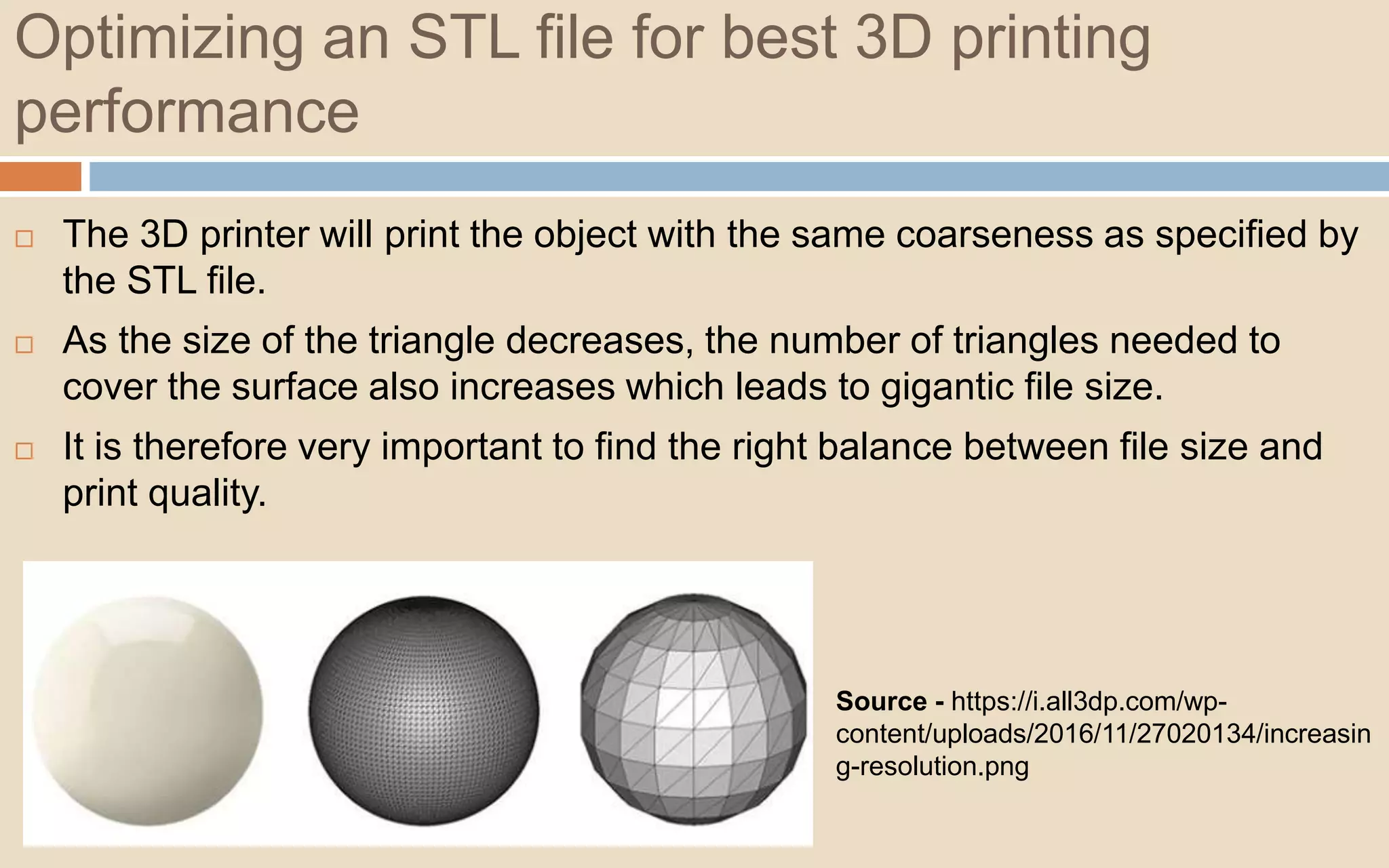 Additive manufacturing file formats or 3D file formats | PPT