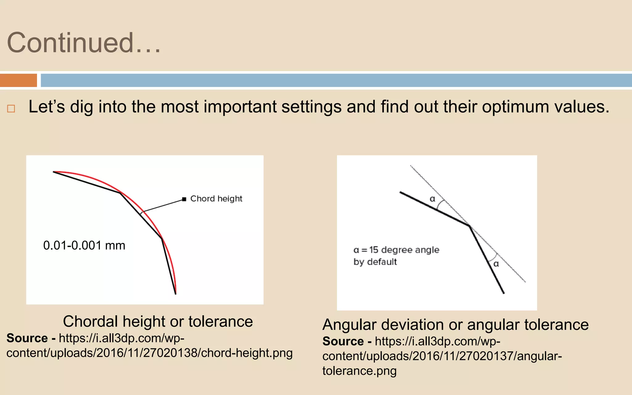 Additive manufacturing file formats or 3D file formats | PPT