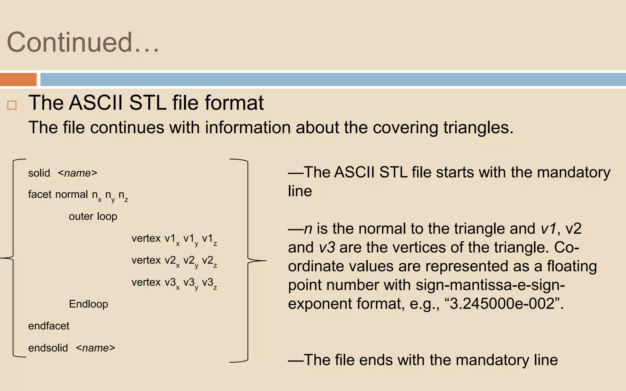 Additive manufacturing file formats or 3D file formats | PPT