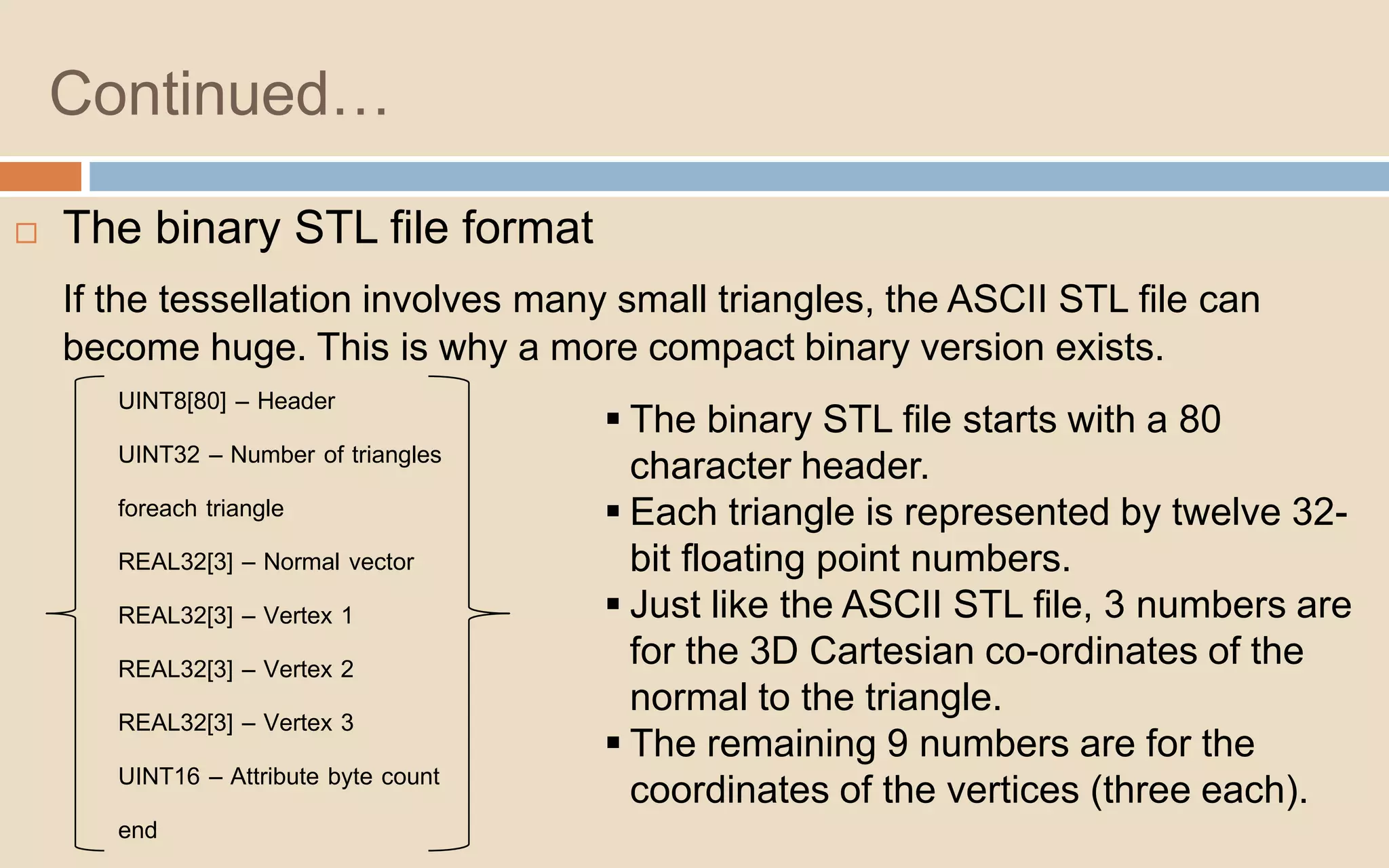 Additive manufacturing file formats or 3D file formats | PPT