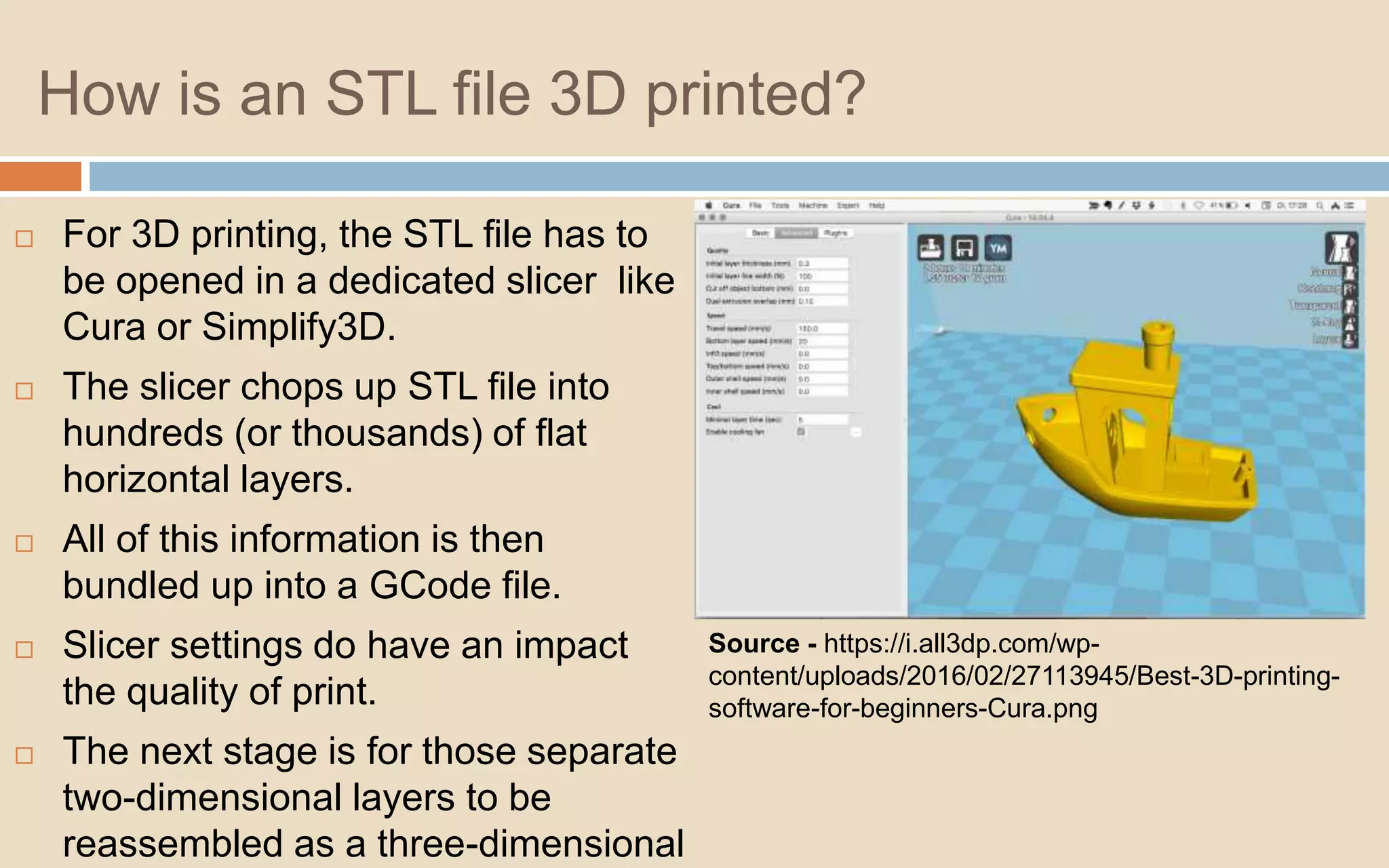 Additive manufacturing file formats or 3D file formats | PPT