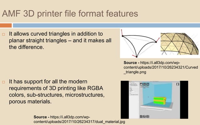Additive manufacturing file formats or 3D file formats | PPT