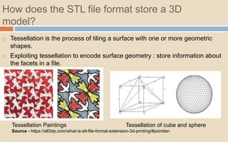 Additive manufacturing file formats or 3D file formats | PPT