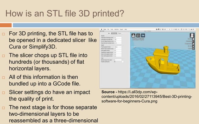 Additive manufacturing file formats or 3D file formats | PPT