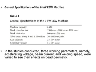 Electron beams for macro and microwelding applications | PPT