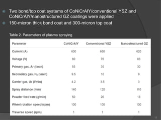 Thermal barrier coatings (tbc) | PPTX