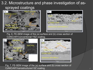 Thermal barrier coatings (tbc) | PPTX