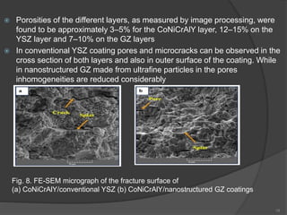 Thermal barrier coatings (tbc) | PPTX