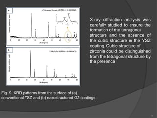 Thermal barrier coatings (tbc) | PPTX