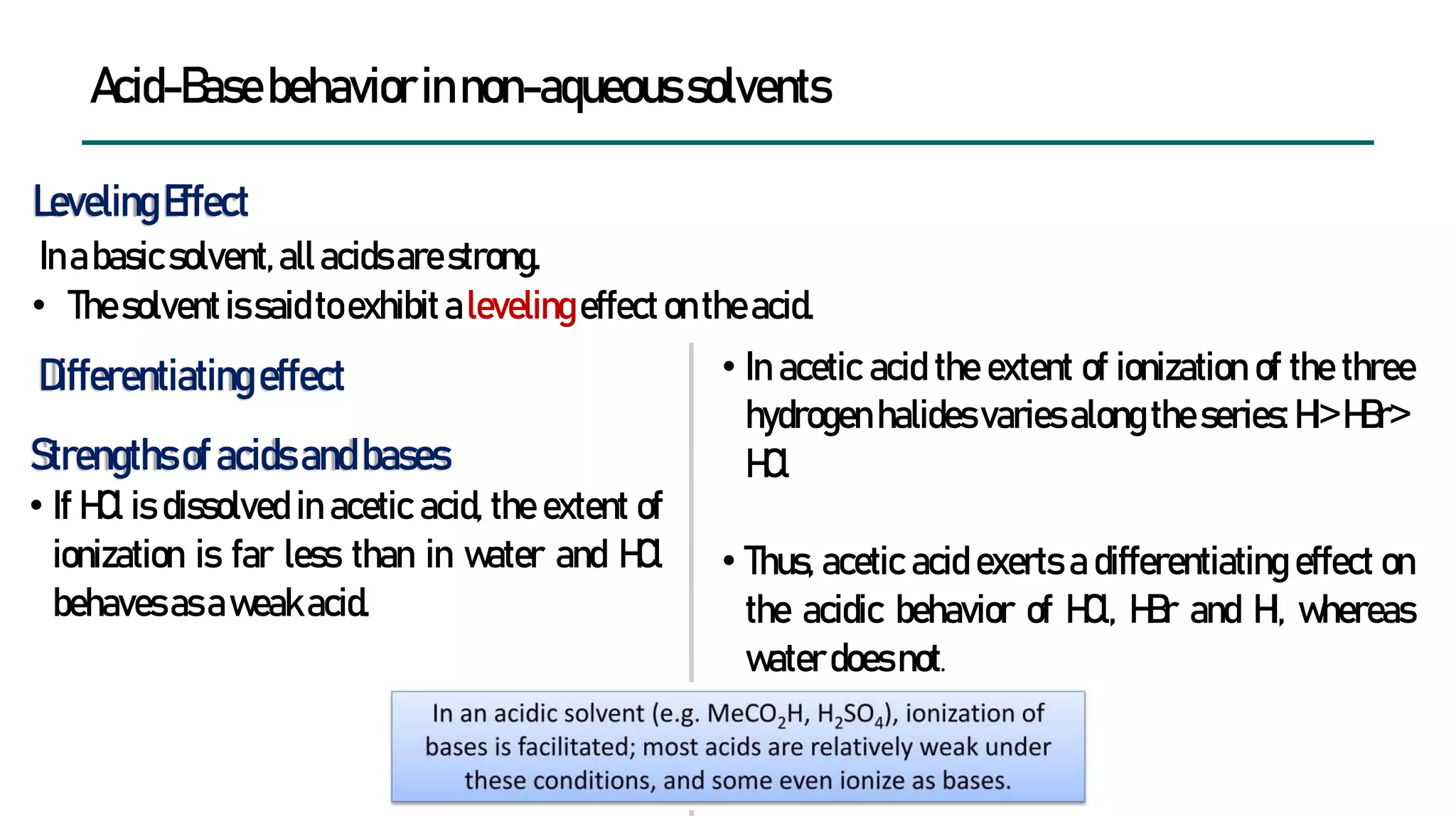 Non Aq solvents.pptx