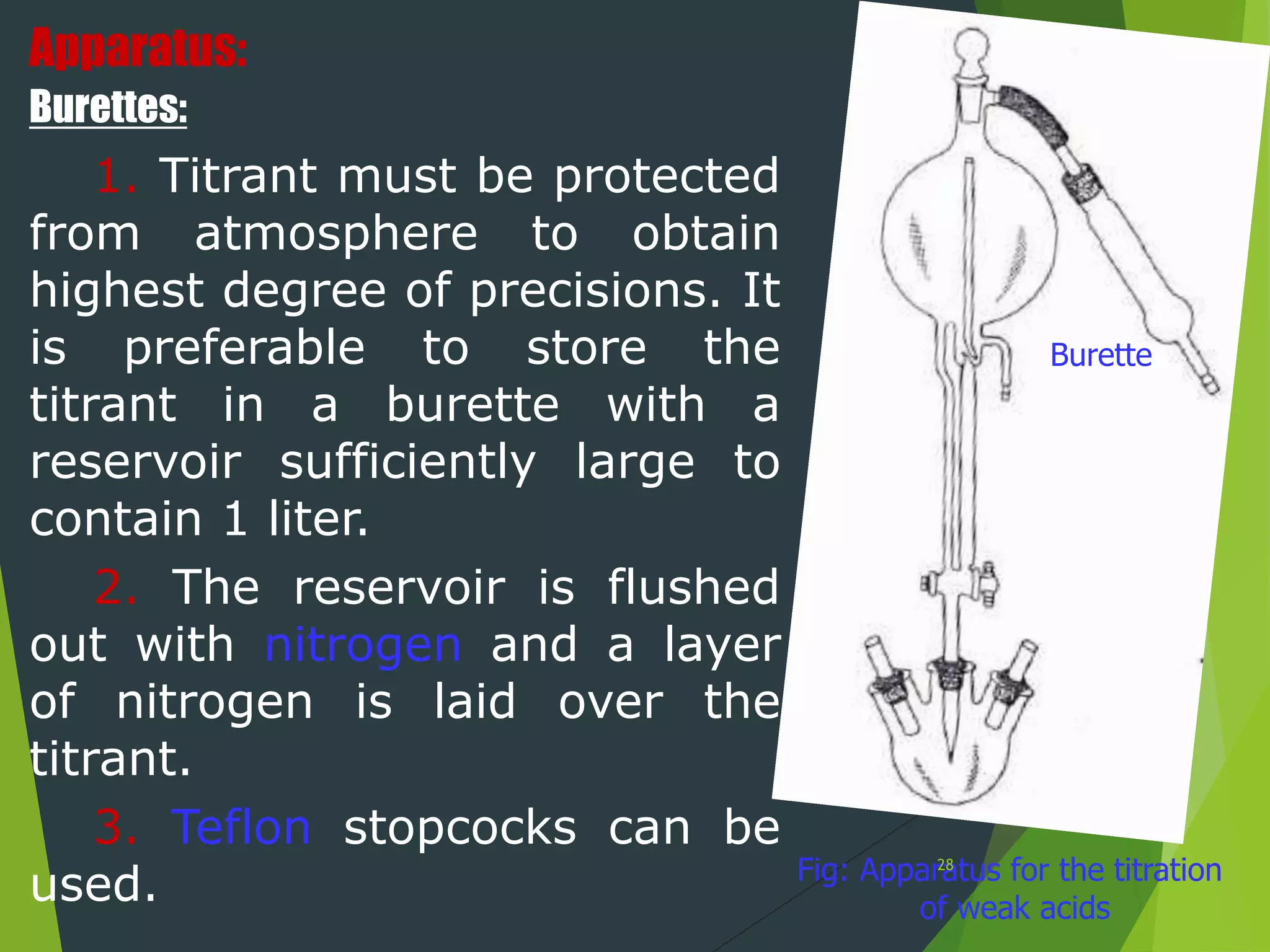 Non aqueous titration- Pharmaceutical Analysis | PPT