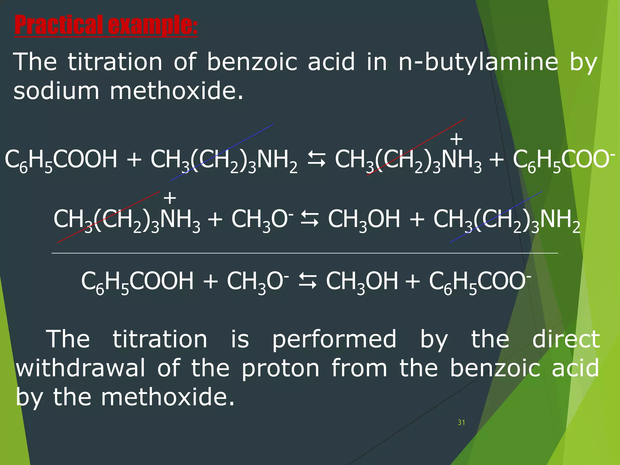 Non aqueous titration- Pharmaceutical Analysis | PPT