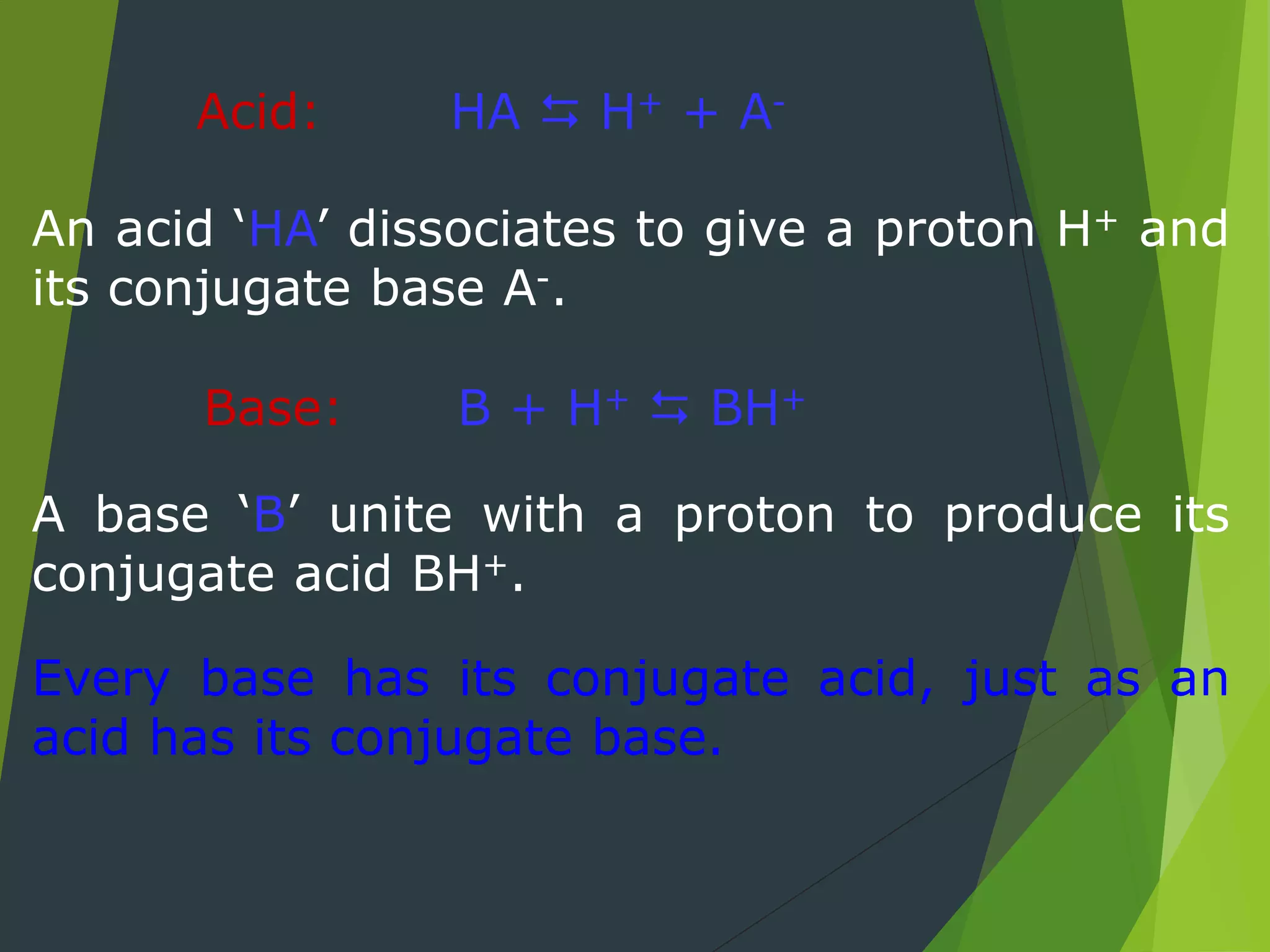 Non aqueous titration- Pharmaceutical Analysis | PPT