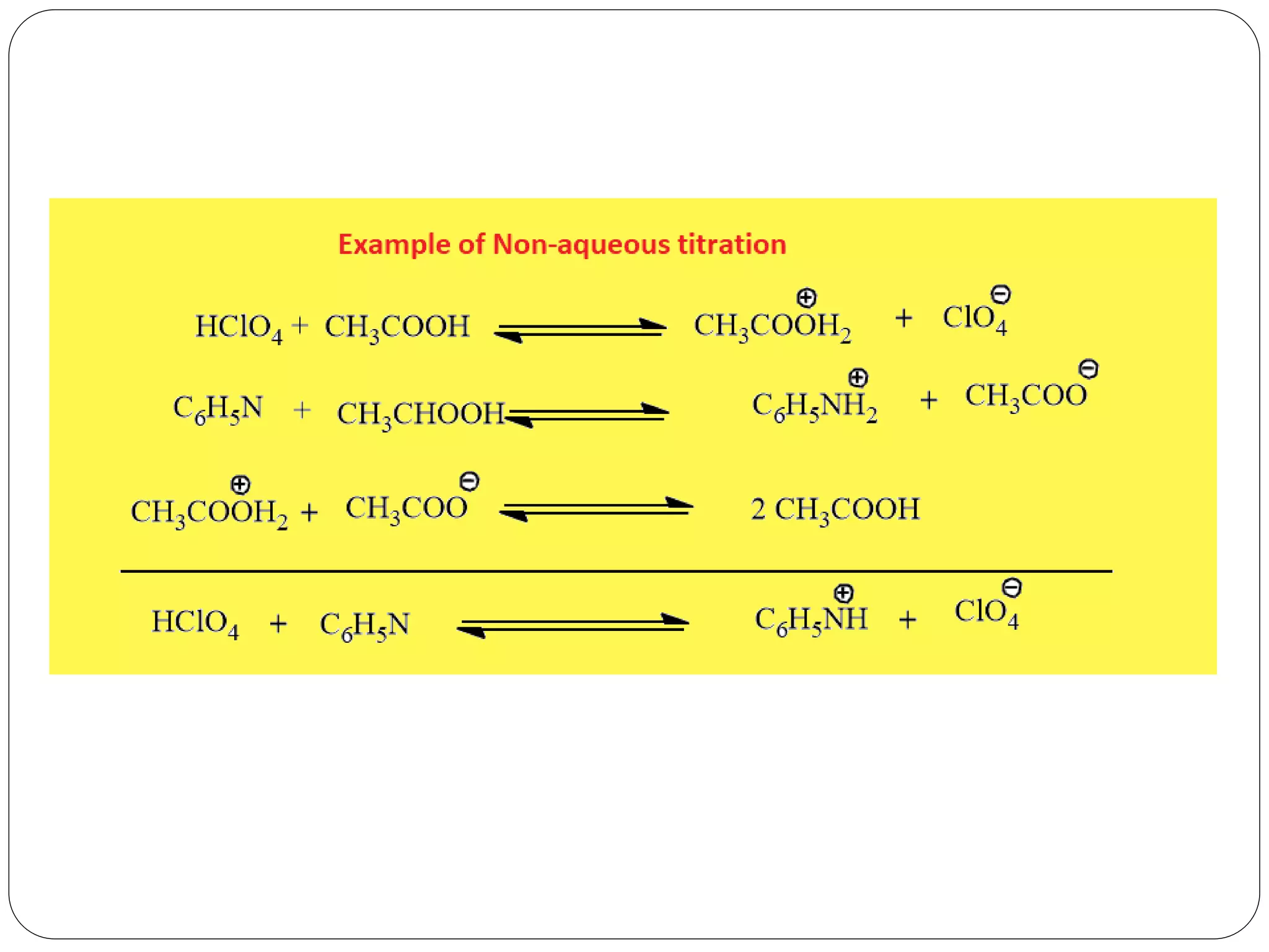 NON AQUEOUS TITRATION.pptx