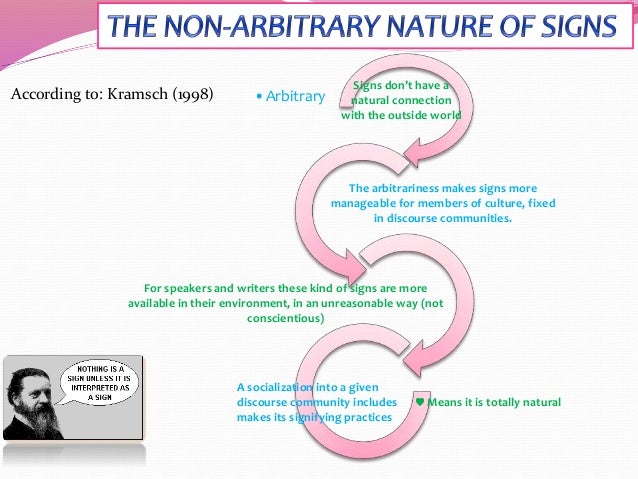 Non arbitrary nature of signs Non arbitrary nature of signs