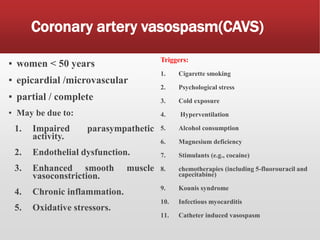 Non Atherosclerotic angina Final Doha Rasheedy.pptx