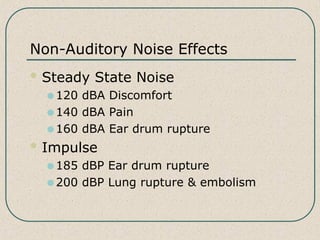 Non Auditory Effects of Noise exposure.ppt