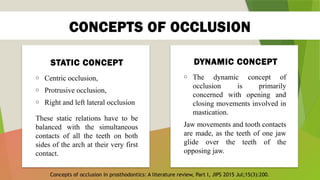 Non Balanced Occlusion in prosthodontics | PPTX