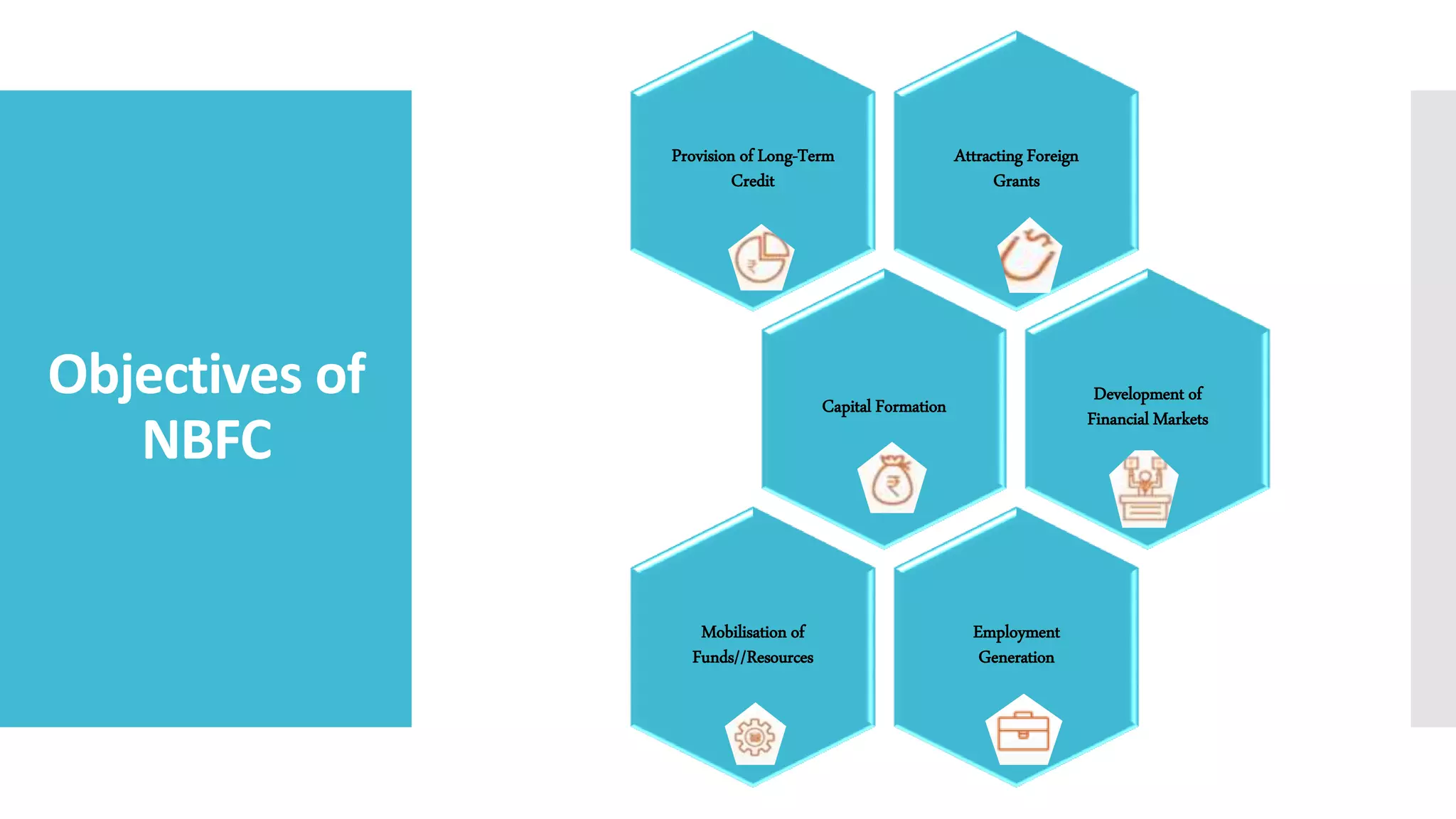 Non Banking Financial Company. ( NBFC ) | PPT