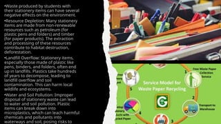 Non biodegradable waste we produce with stationery items.pptx