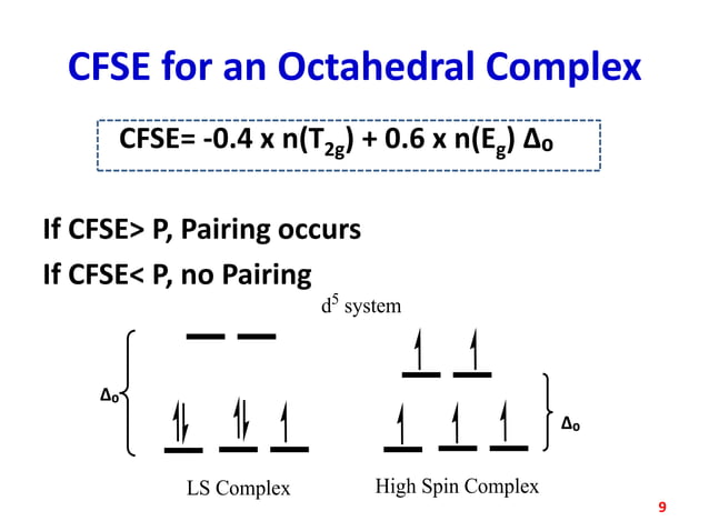 Non bonding electrons | PPTX