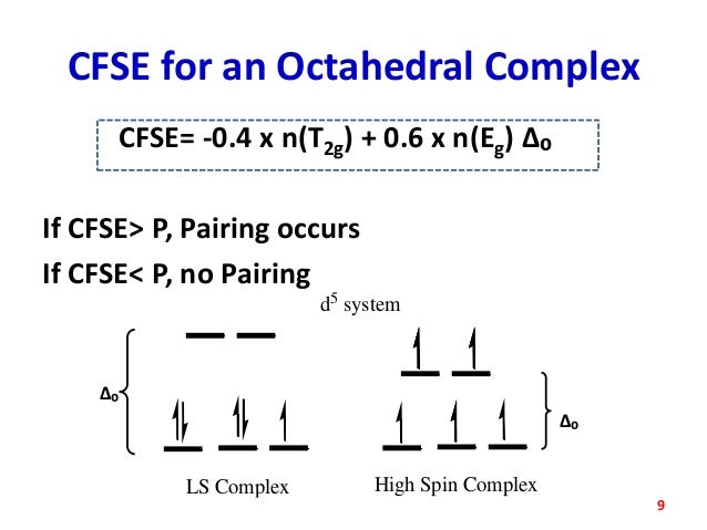 Non bonding electrons